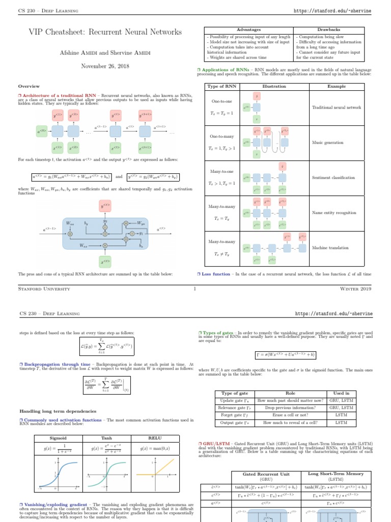 Cheatsheet Recurrent Neural Networks | PDF | Artificial Neural Network | Deep Learning