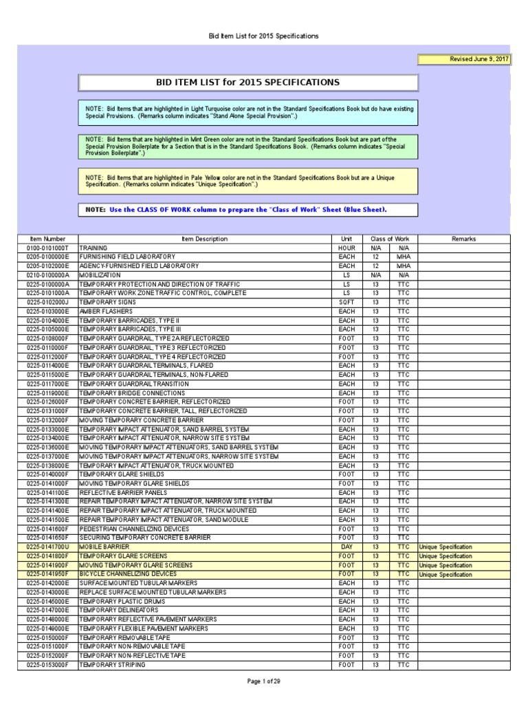 Bid Item List For 2015 Specifications: Use The CLASS OF WORK Column To ...