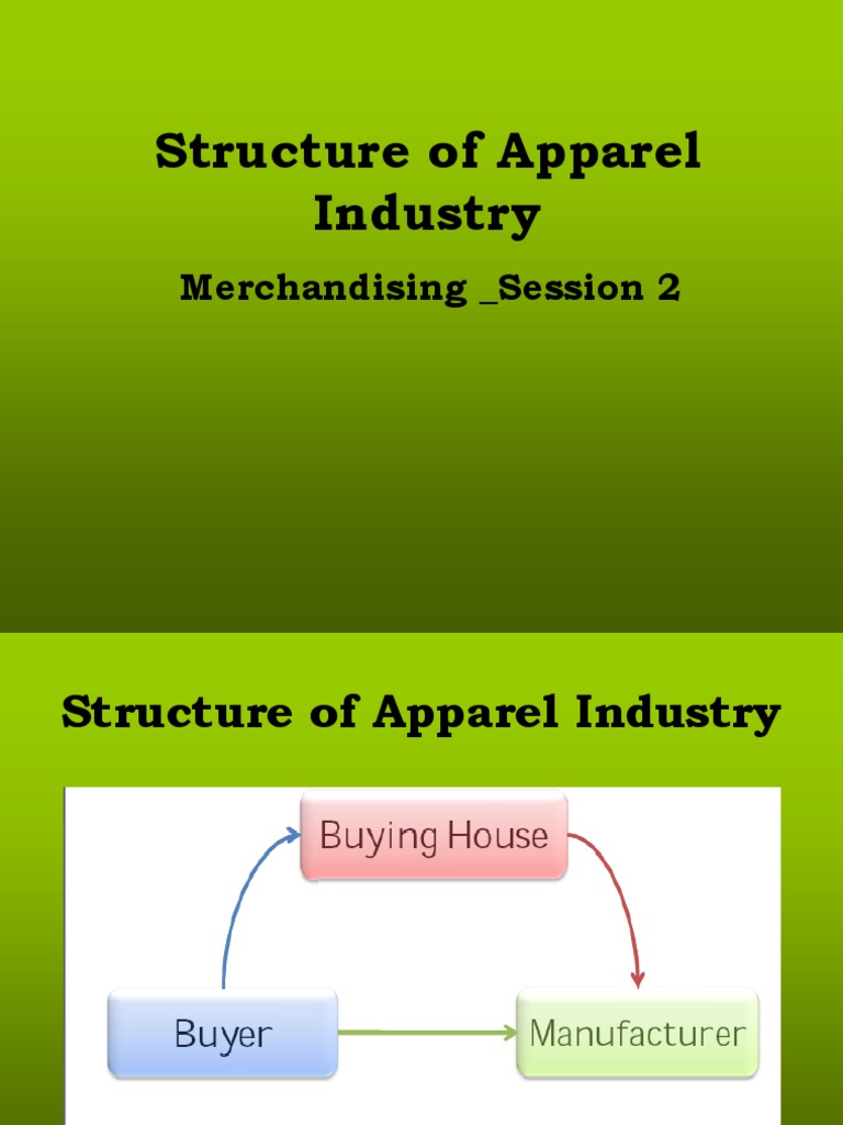 2.FM - 02 - Structure of Apparel Industry | PDF | Retail | Supply Chain ...