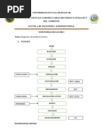 ASTM D7928-17.en - Es | PDF | Agua | Suelo