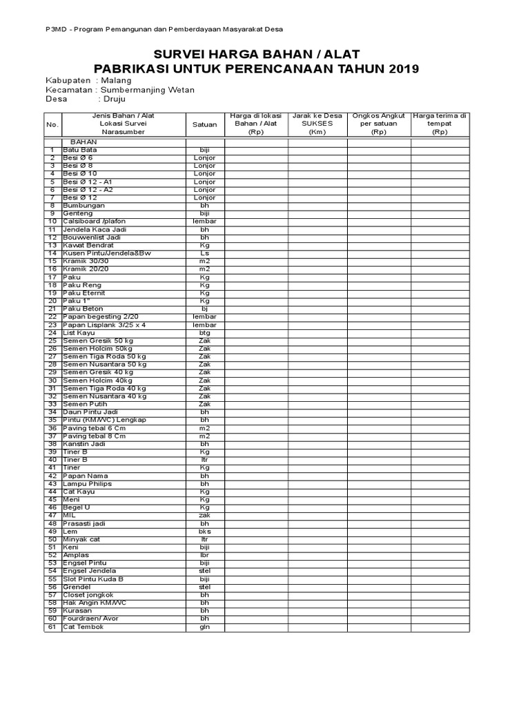 Surat Tugas Dan SPD Studi Banding | PDF