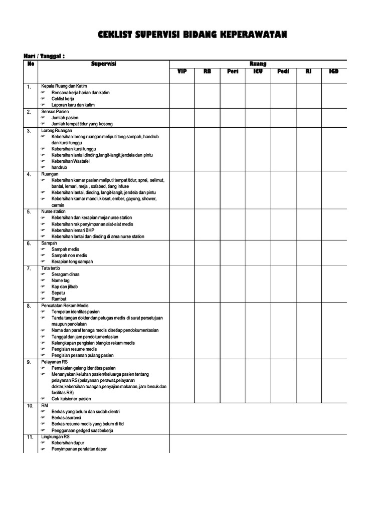 Ceklis Supervisi Pelayanan | PDF