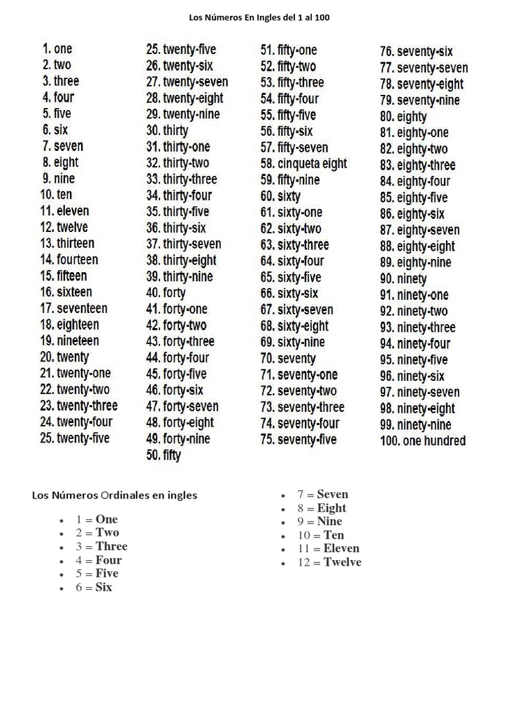 Los Números en Ingles Del 1 Al 100