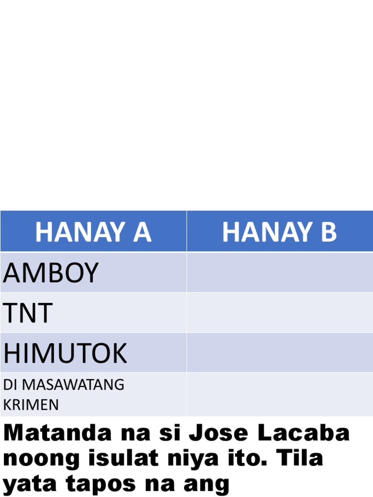 Bayan Ko. Laban o Bawi | PDF
