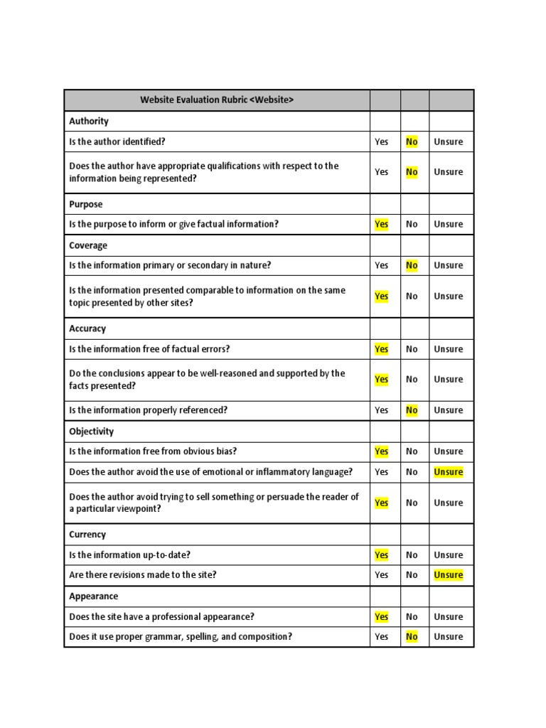 Website Evaluation Criteria Checklist | PDF