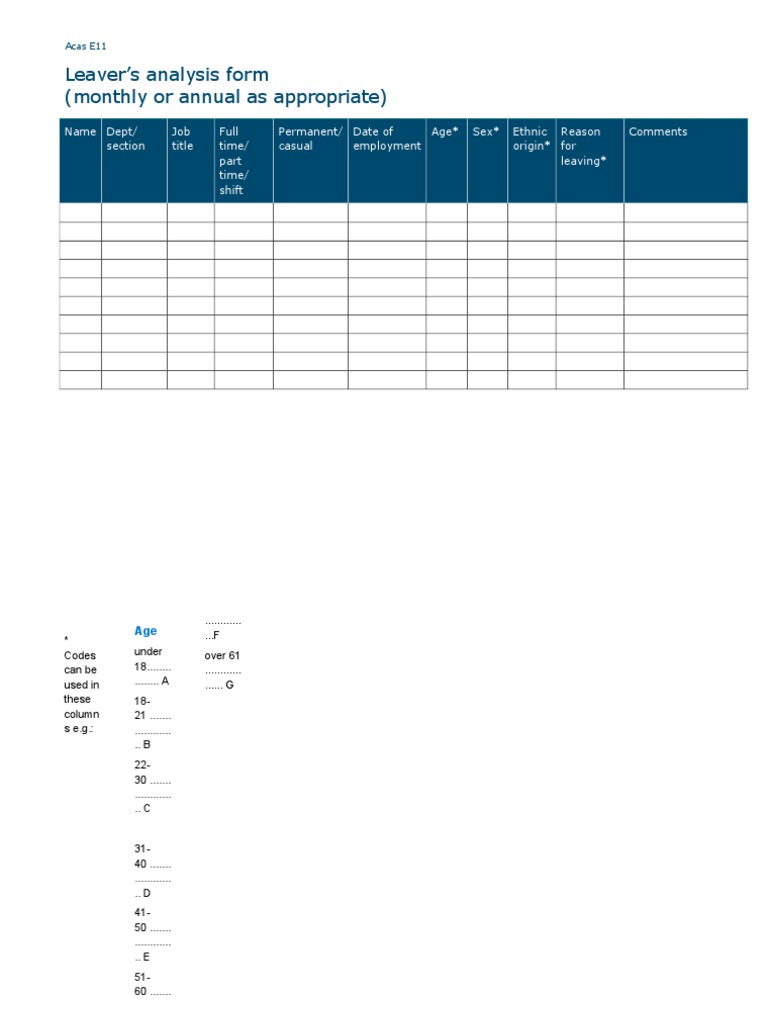 Leaver's Analysis Form (Monthly or Annual As Appropriate) | PDF