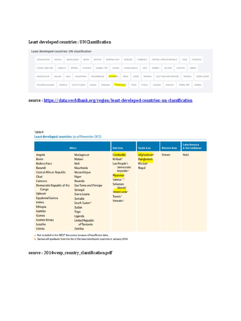 Hasil Ubek Ubeks | PDF