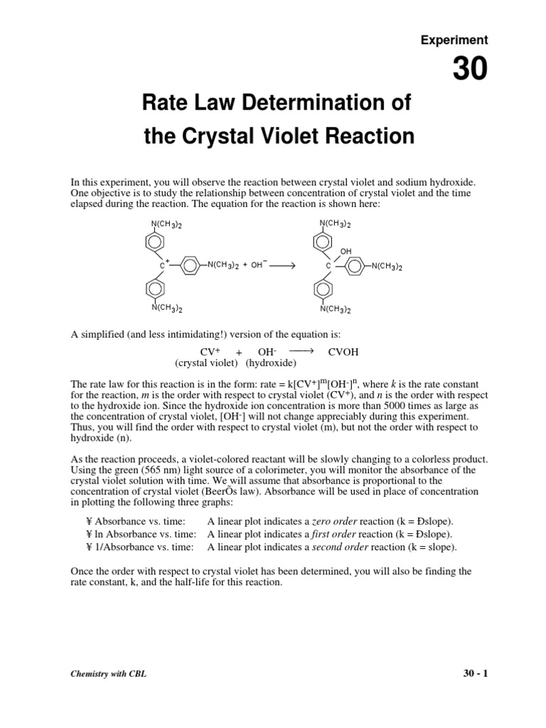 Rate Law Determination of The Crystal Violet Reaction by Dan Holmquist ...