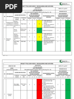 Guidelines For HIRARC | PDF | Risk | Hazards