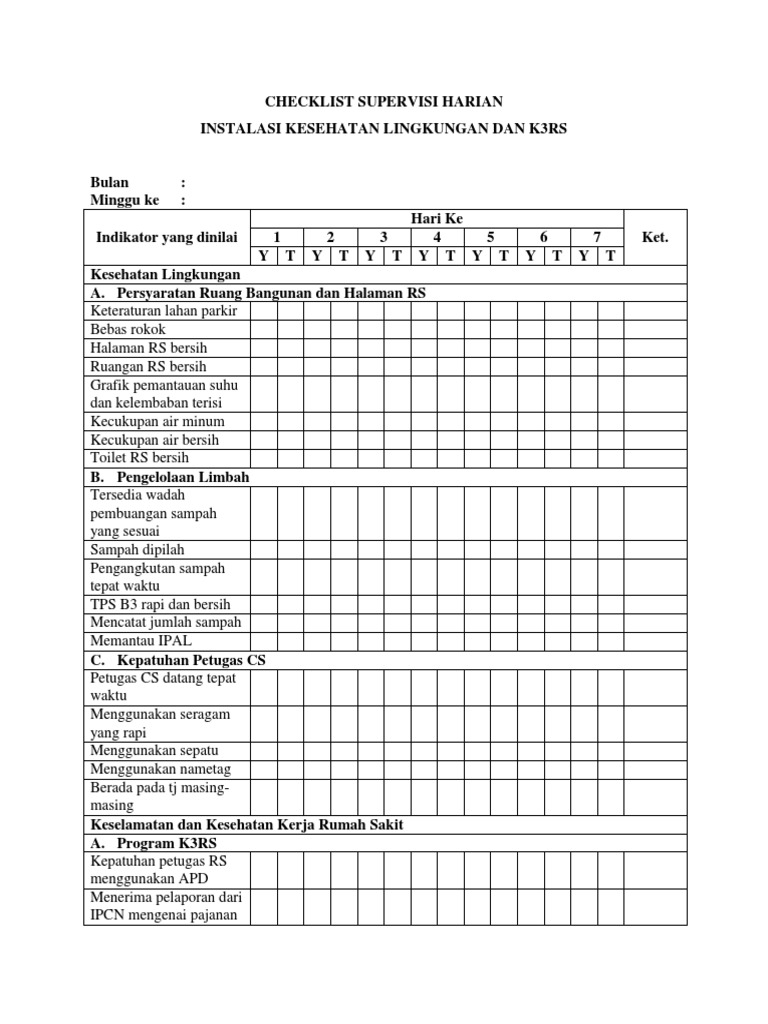 Checklist Supervisi Harian | PDF