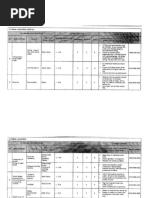 014 HIRARC Installation of OSD Steel Roof Structure | PDF | Crane ...