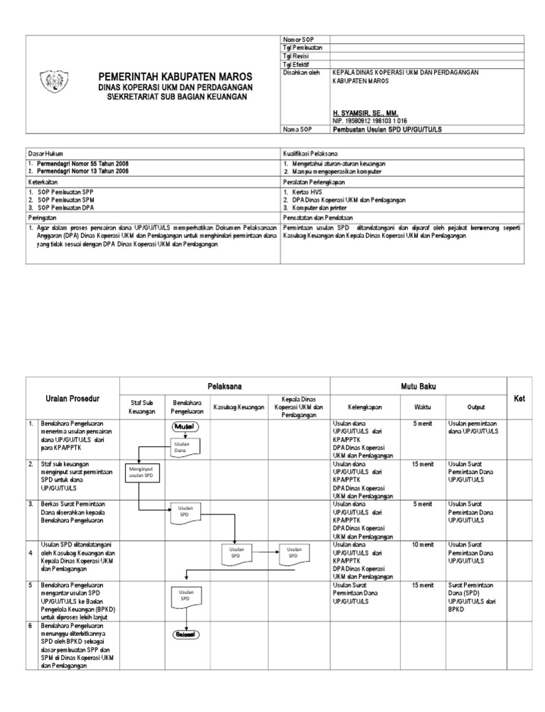 OK 1. Permintaan SPD (SOP) | PDF