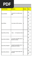 Fuel Injector Testing Report | PDF | Fuel Injection | Diesel Engine