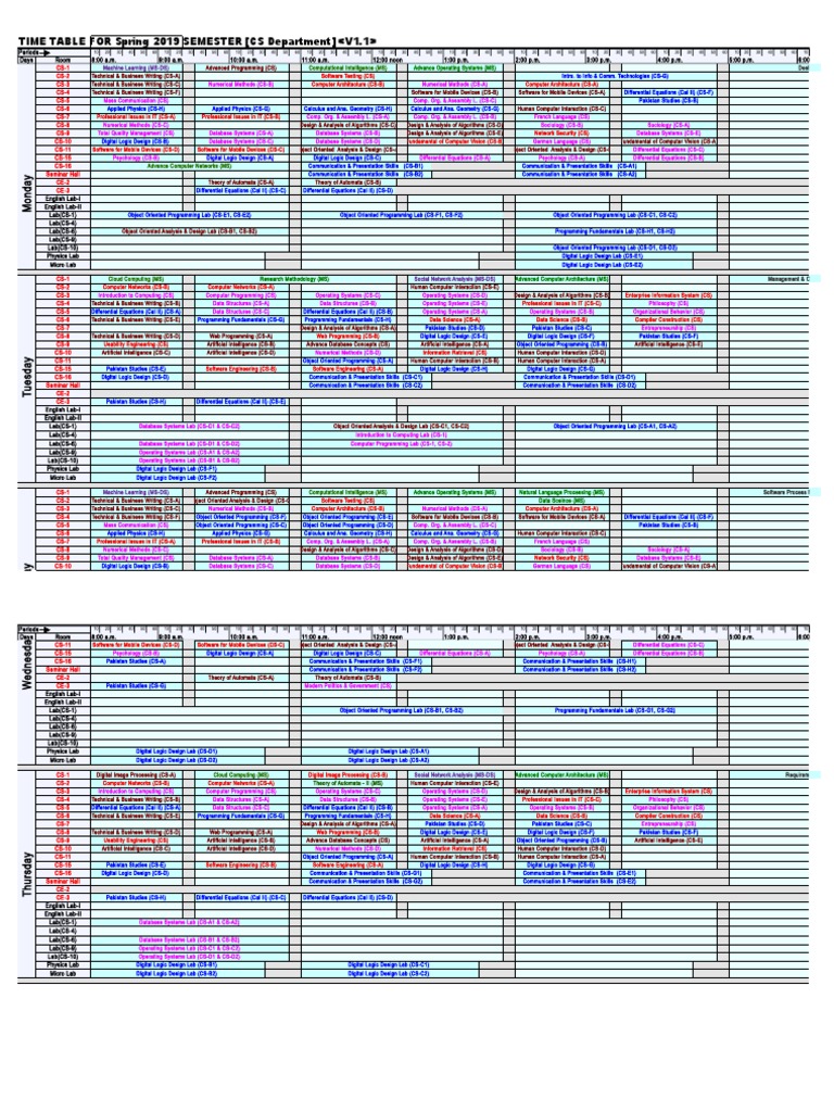 Spring 2019 Course Timetable for the Computer Science Department | PDF ...