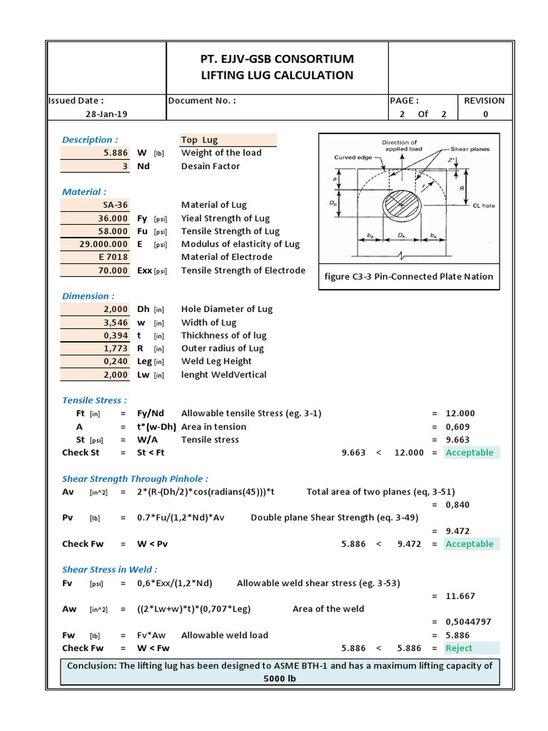 Lifting Lug Sample | PDF | Ultimate Tensile Strength | Stress (Mechanics)
