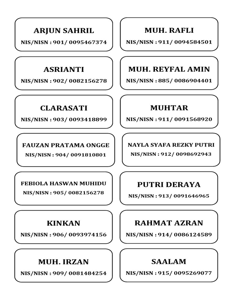 Arjun Sahril Muh. Rafli: Fauzan Pratama Ongge | PDF | Sports ...