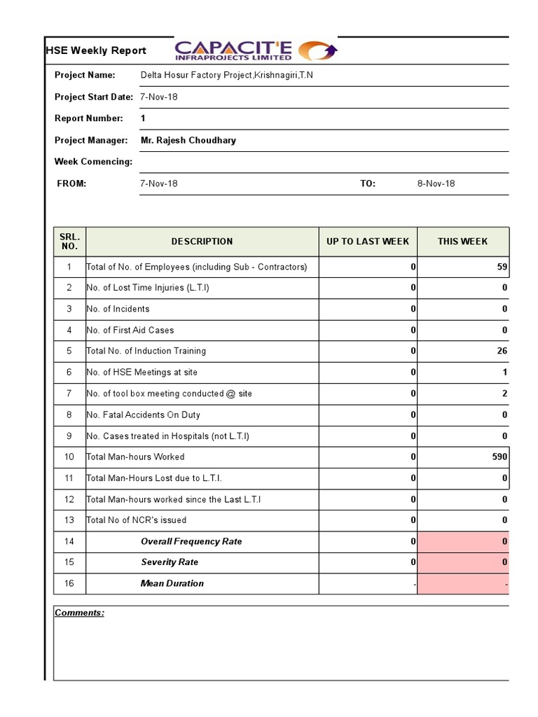 HSE Weekly Report No - 13 | PDF | Safety