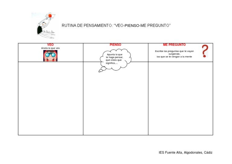 Veo - Pienso - Me Pregunto | PDF