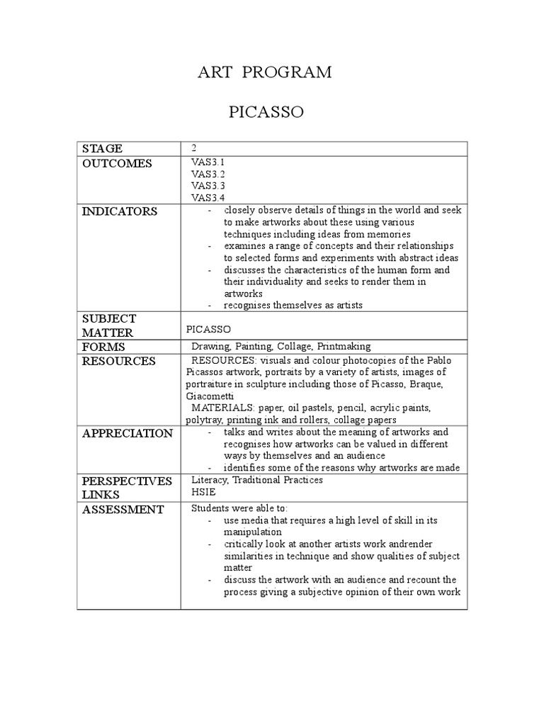 Art Program s2 Picasso | PDF | Pablo Picasso | Collage
