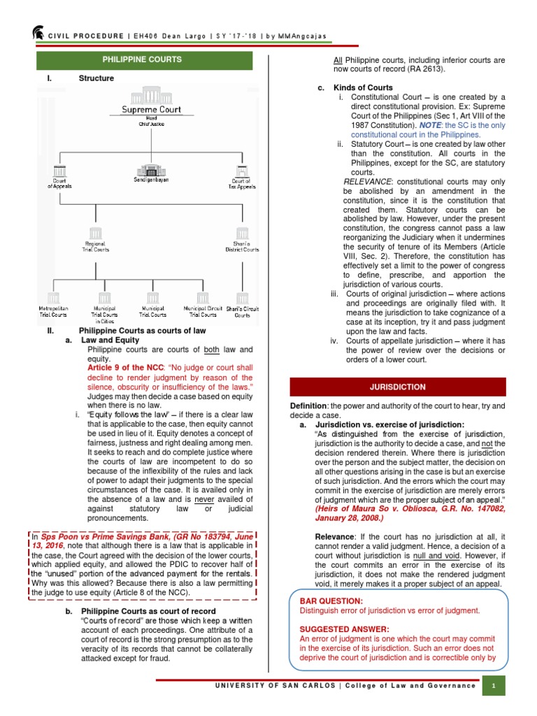 An Overview of Philippine Courts: Their Structure, Jurisdiction, and ...