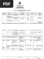 Action-Accomplishment Plan in EPP-TLE SY 2023-2024 | PDF | Teachers | Education Theory