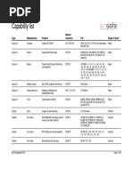 CMM (Component Maintenance Manual) Index: Cat Ata No. CAI Part Number ...