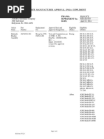 AC 20-109A Instructions For 8010-4 Malfunction or Defect Report | PDF ...