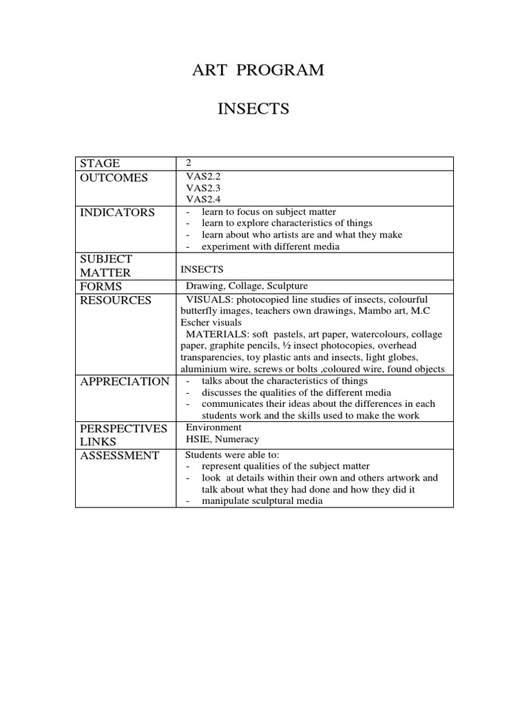 Art Program s2 Insects | PDF | Drawing | Paintings