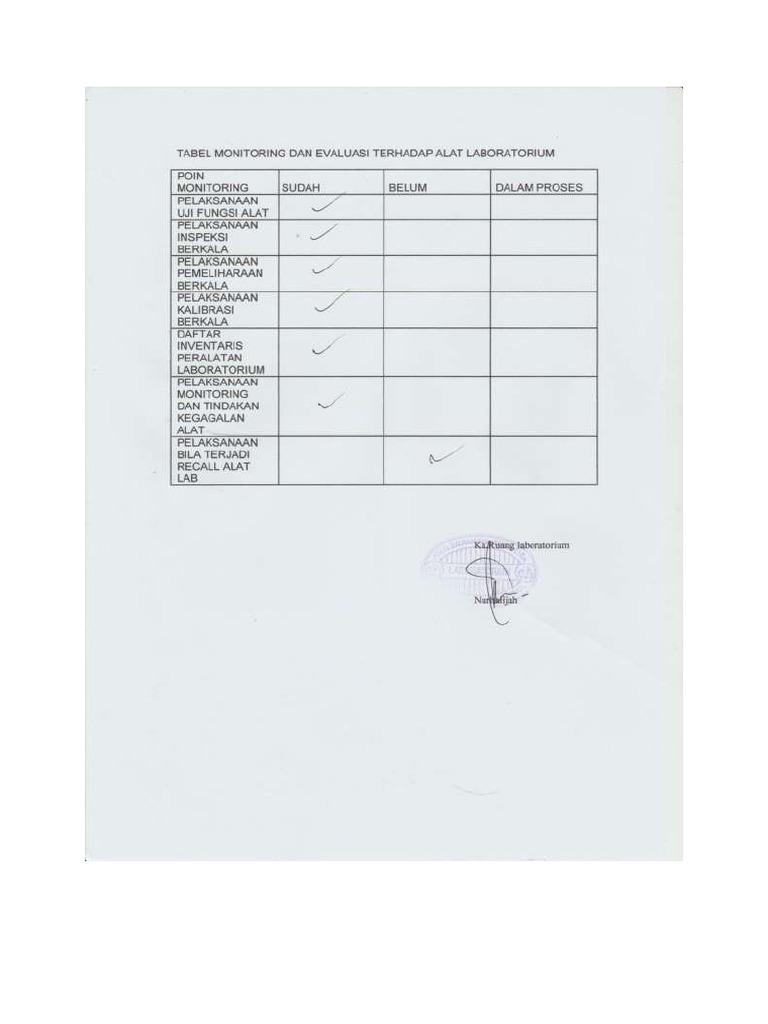 AP 5.5 Ep 9 Tabel Monitoring Dan Evaluasi Terhadap Alat Laboratorium | PDF