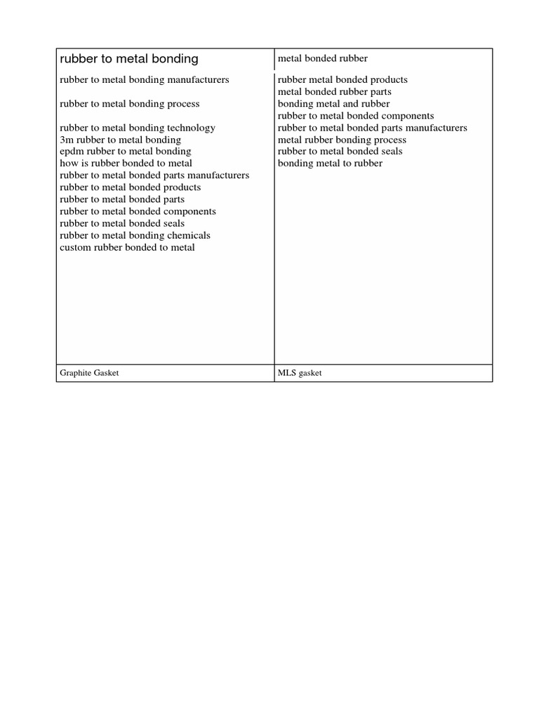 Rubber To Metal Bonding: Graphite Gasket MLS Gasket | PDF | Science ...