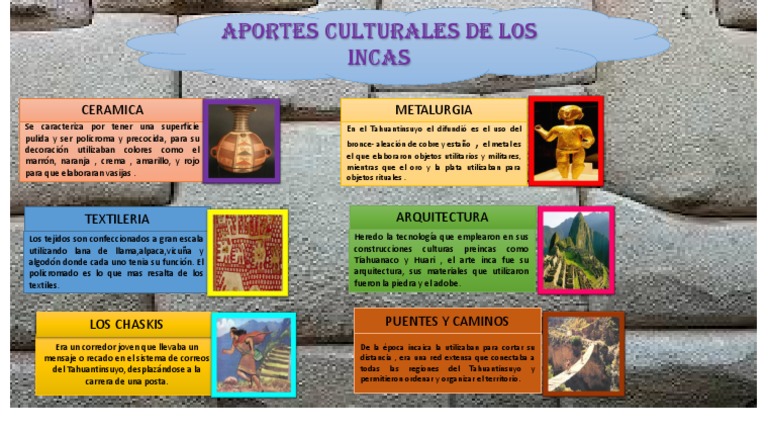 Los principales aportes culturales de los Incas en cerámica, metalurgia ...