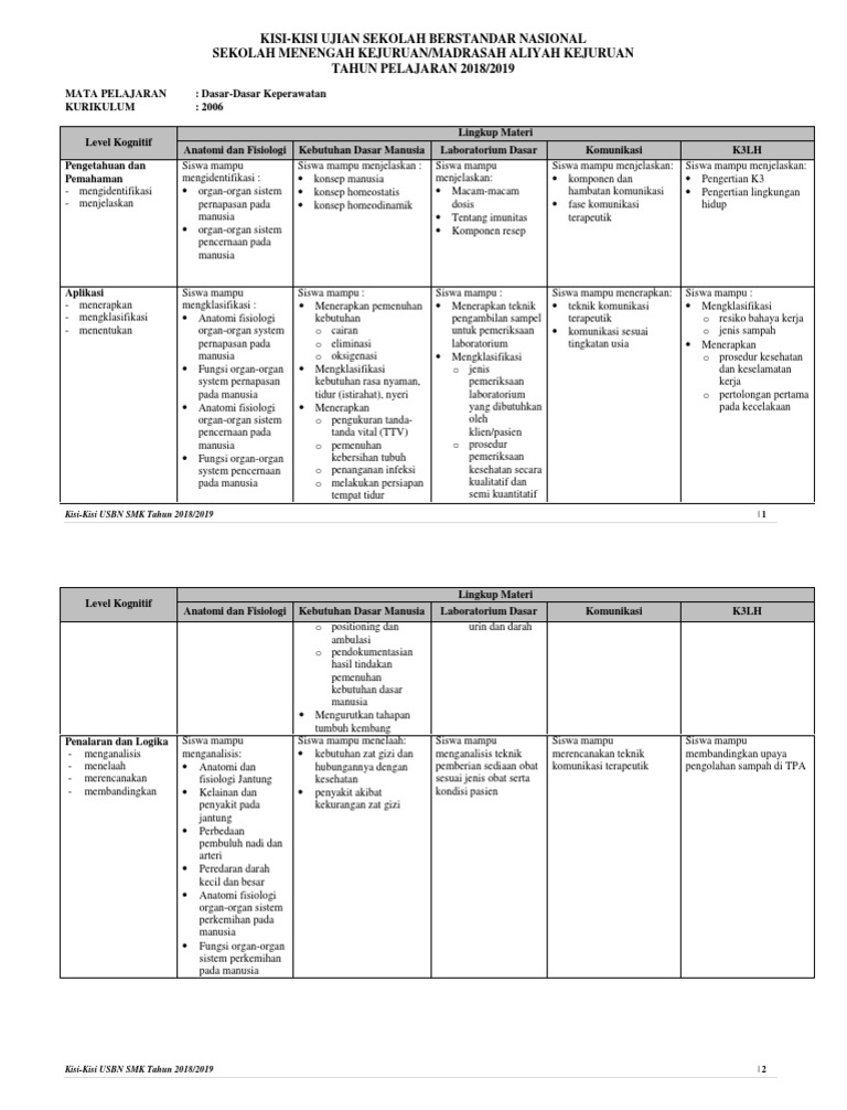 anatomy-and-physiology-in-nursing-care-pdf
