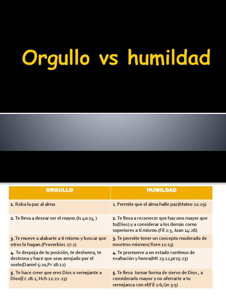 Orgullo Vs Humildad | PDF