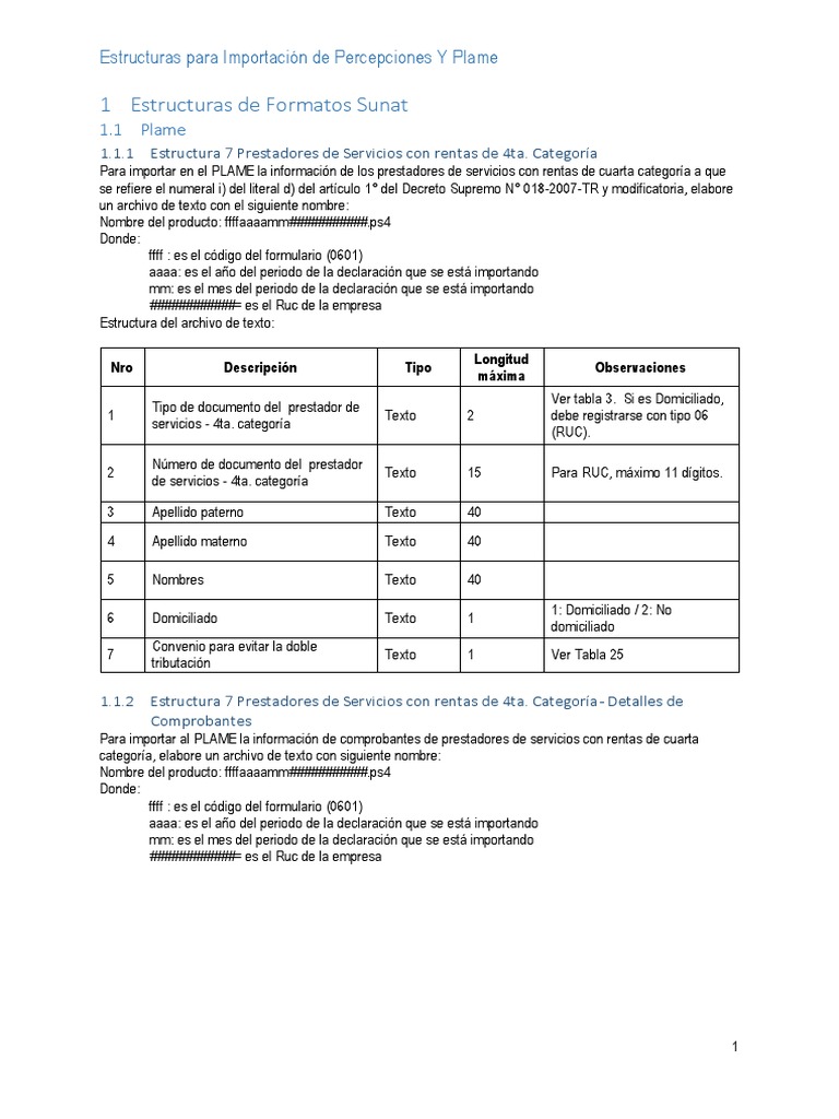 Estructuras de Formatos Sunat | PDF | Control de acceso | Autenticación