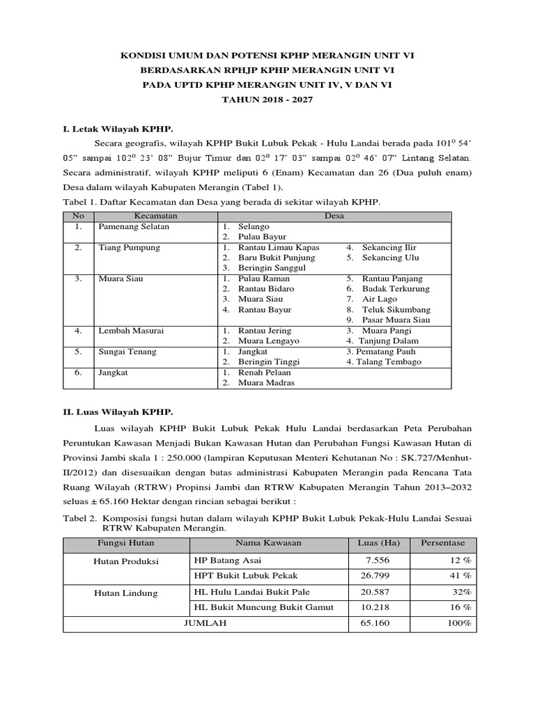 Potensi KPHP Merangin dan Kawasannya | PDF