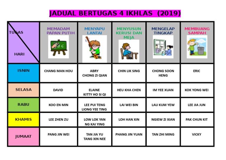 Jadual Bertugas | PDF