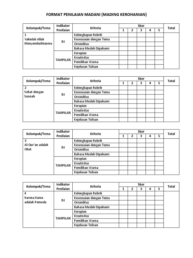Rubrik Penilaian Mading Kerohanian | PDF