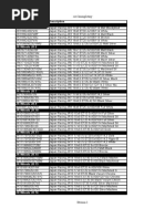 Master Wheel Seal Cross Reference Guide | PDF