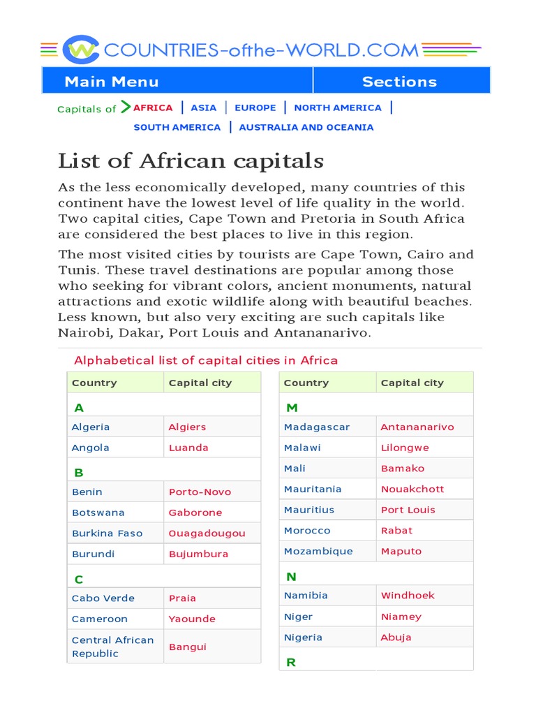 African Countries List With Capitals