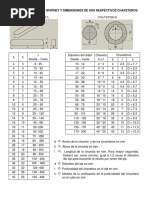Chavetas Tablas | PDF