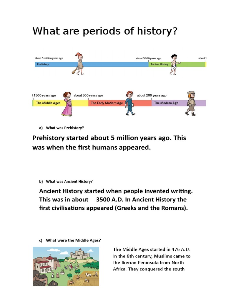 What Are Periods of History | PDF