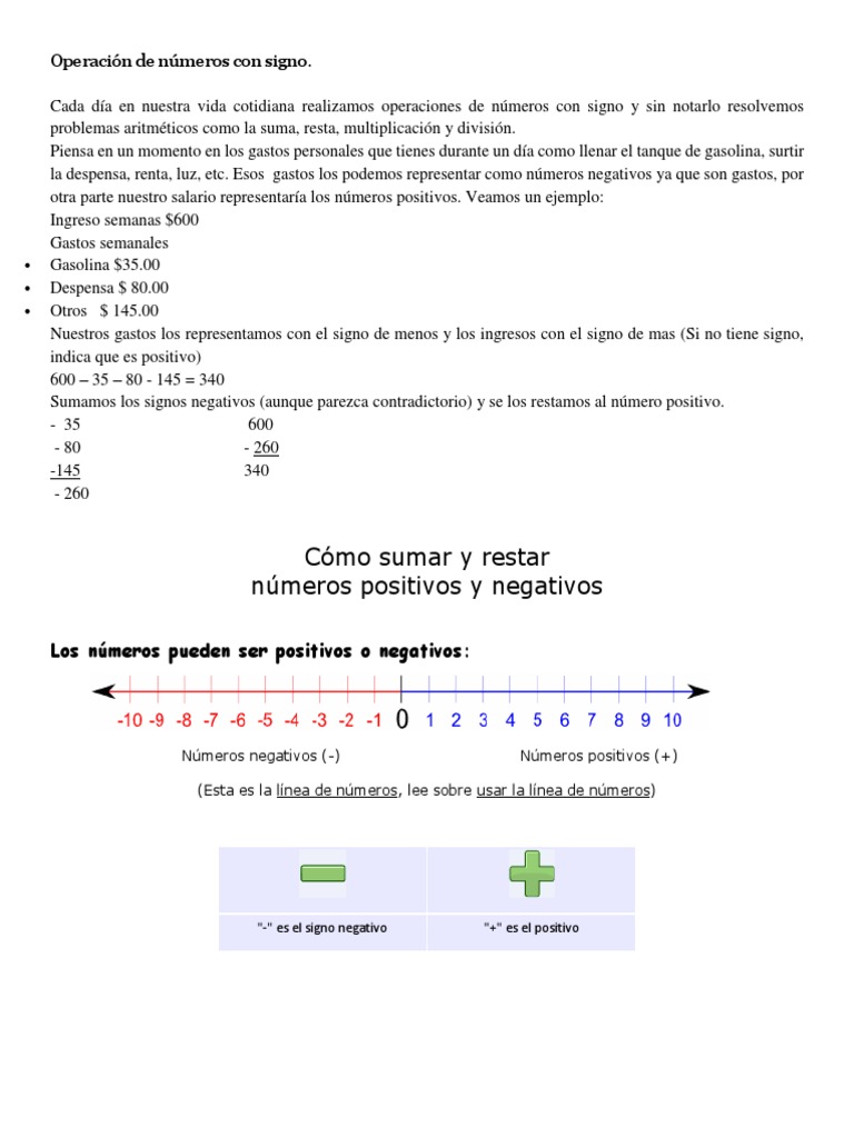 Operación de Números Con Signo | PDF | Sicología | Color