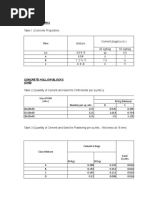 CHB Production and Specifications Guide | PDF | Building Materials ...