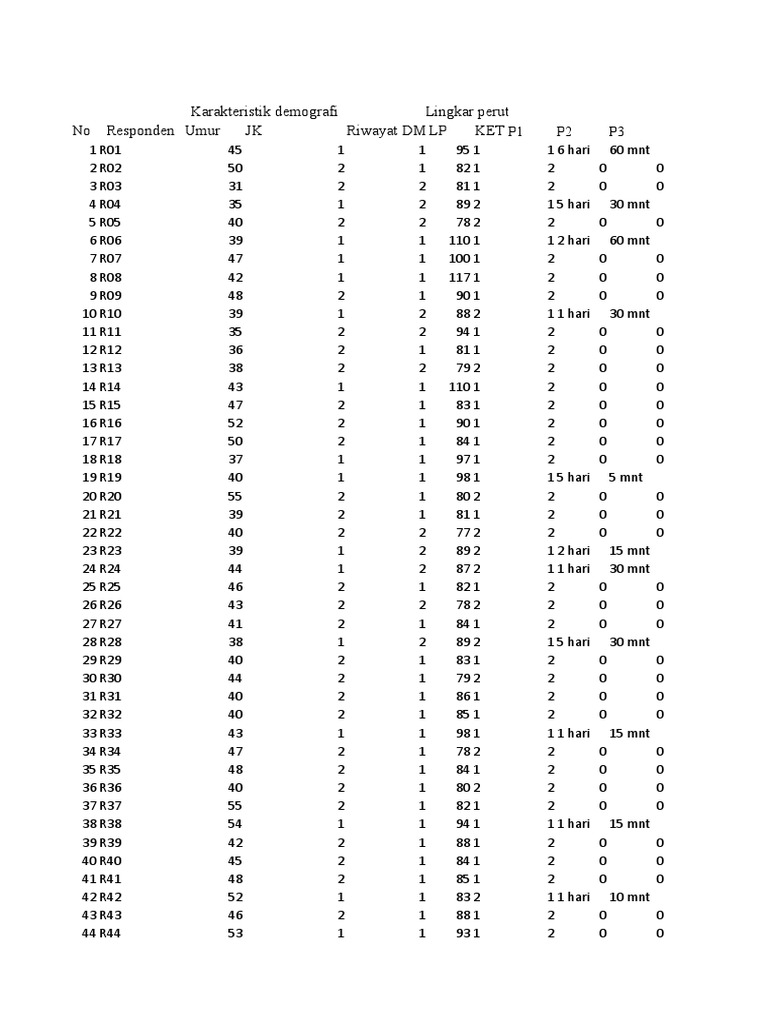 Master Tabel Skripsi-1 | PDF