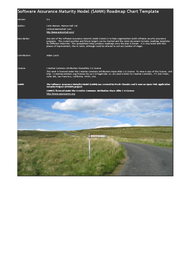 Software Assurance Maturity Model (SAMM) Roadmap Chart Template | PDF ...