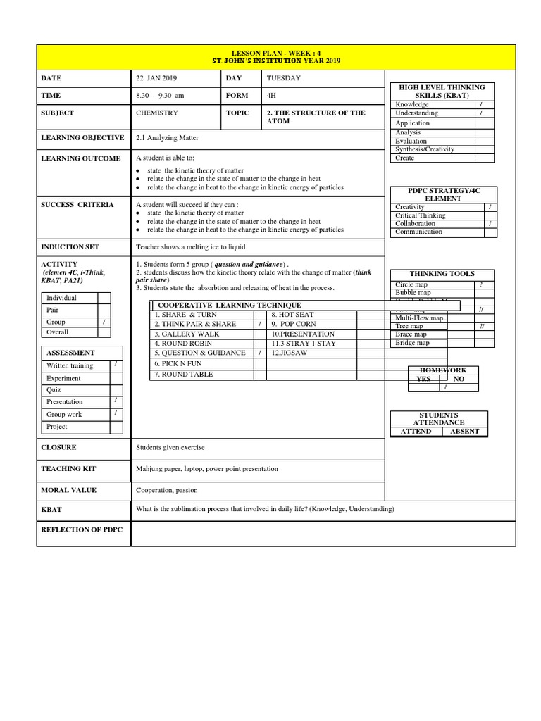 Lesson Plan Chemistry Form 4 | PDF | Atoms | Proton