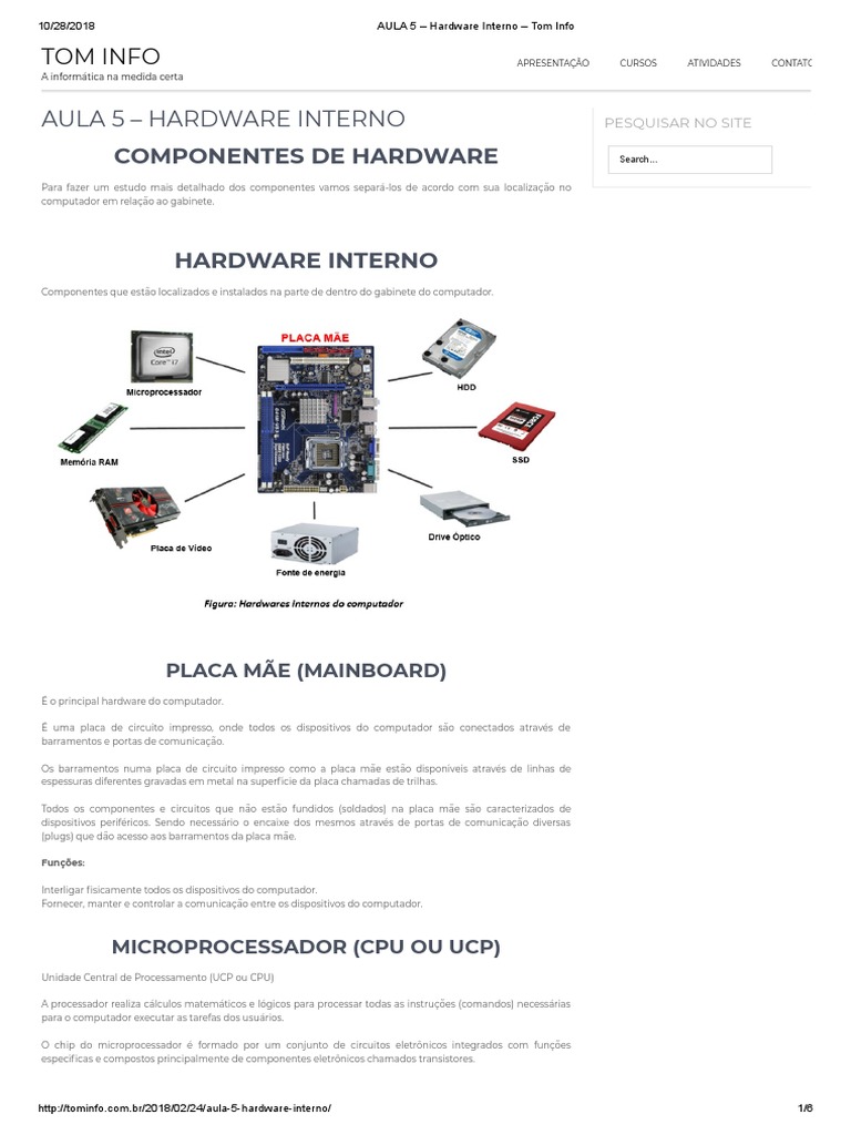 Componentes internos do computador: processador, memória e placa-mãe ...