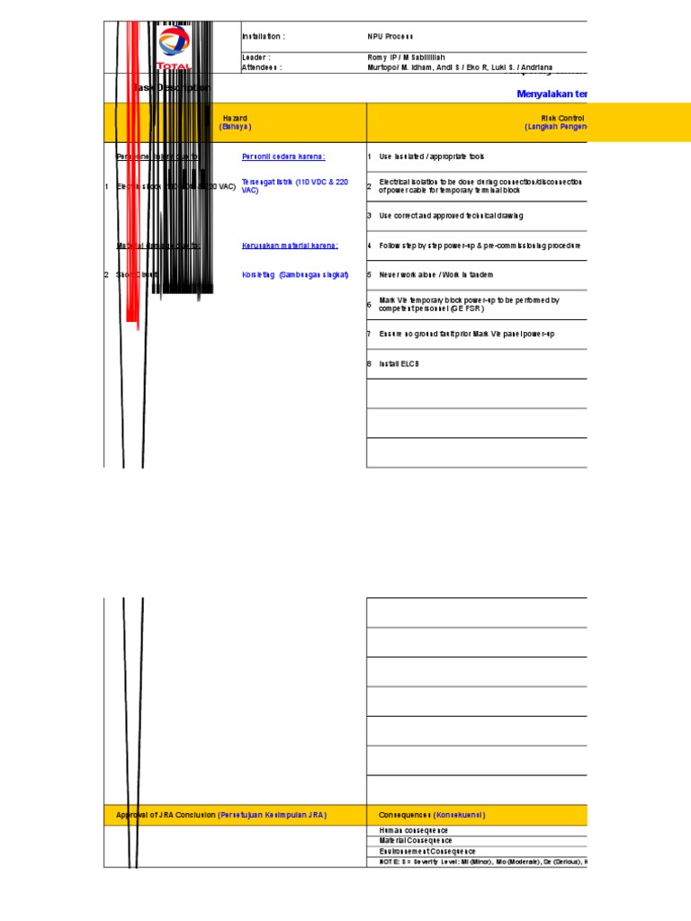 Task Description Temporary Terminal Block Power-Up & Mark Vie Panel Pre ...