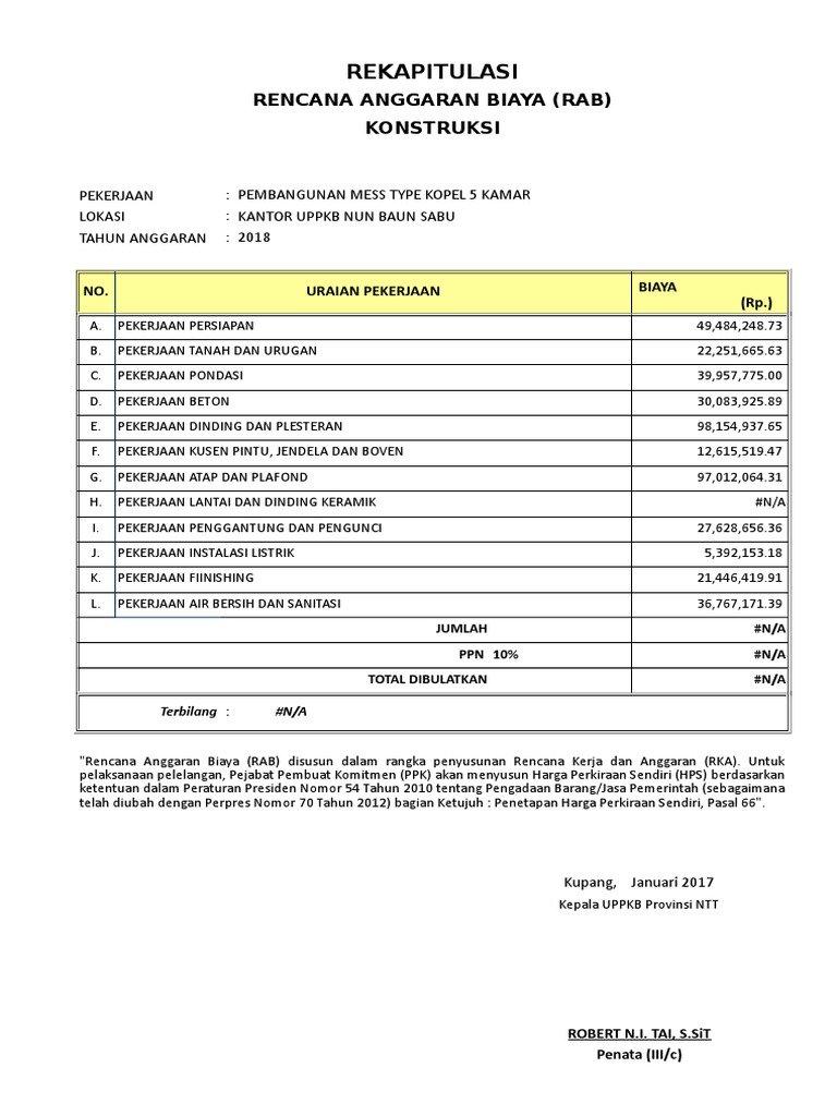 Mess 5 Kamar NBS | PDF