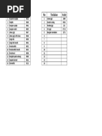 Kode Diagnosis ICD 10 Vulnus Laseratum Di Area Kepala | PDF